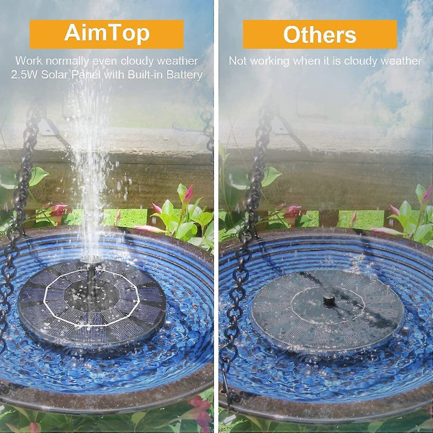 Solar Fountain Pump, Solar Floating Fountain Mini Garden Pump Floating ...