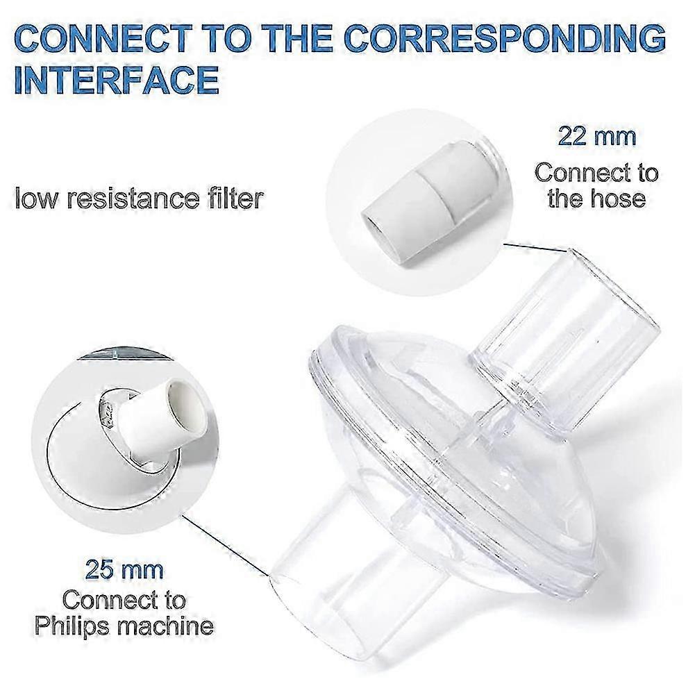 Inline Cpap Filters, 6 Pack Cpap Filters Filters compatible with Cpap ...
