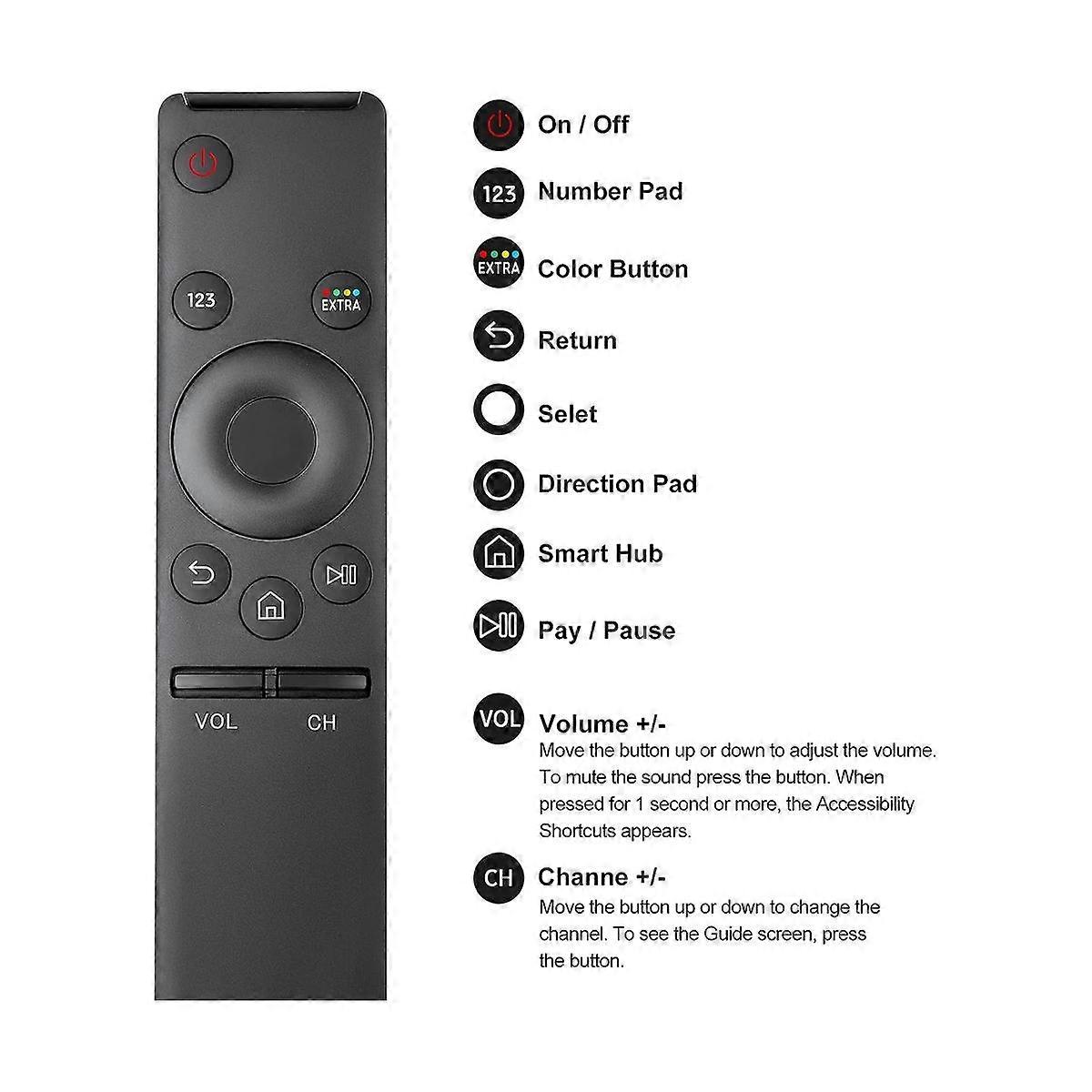 Universal Remote for -TV-Remote,Compatible with for Frame Curved UHD ...