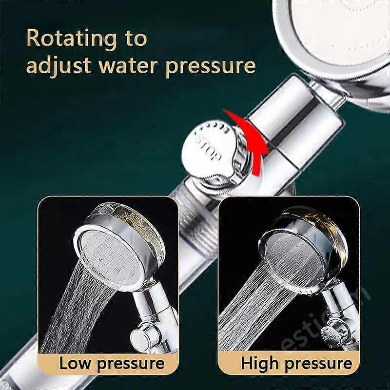 Propeller Turbo Shower Head,Flow Adjustable 360 rotary High Pressure ...