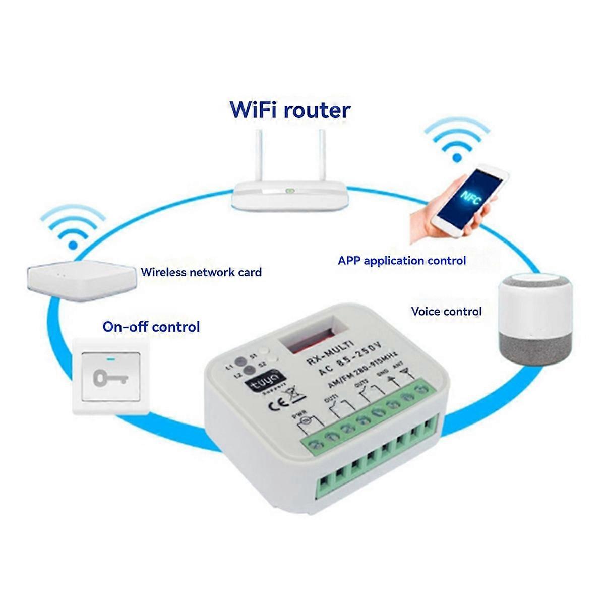 Smart WiFi Universal Multi-Frequency Receiver Switch Remote Relay Tuya ...