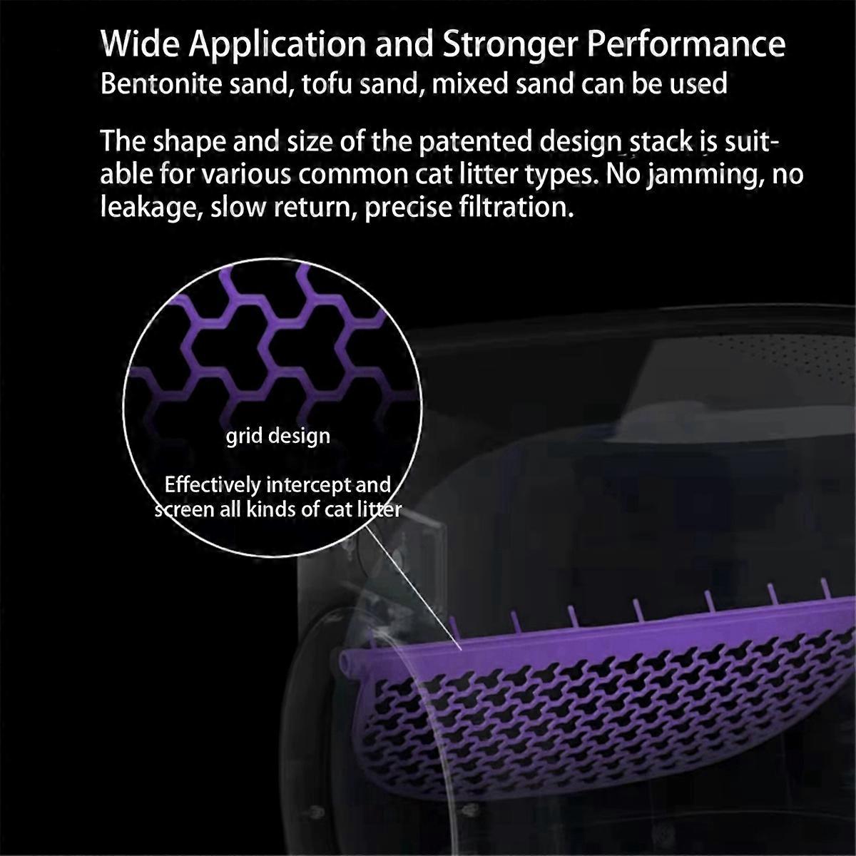 Original Cat Litter Box Automatic Litter Box Red Filter for MAX Litter ...