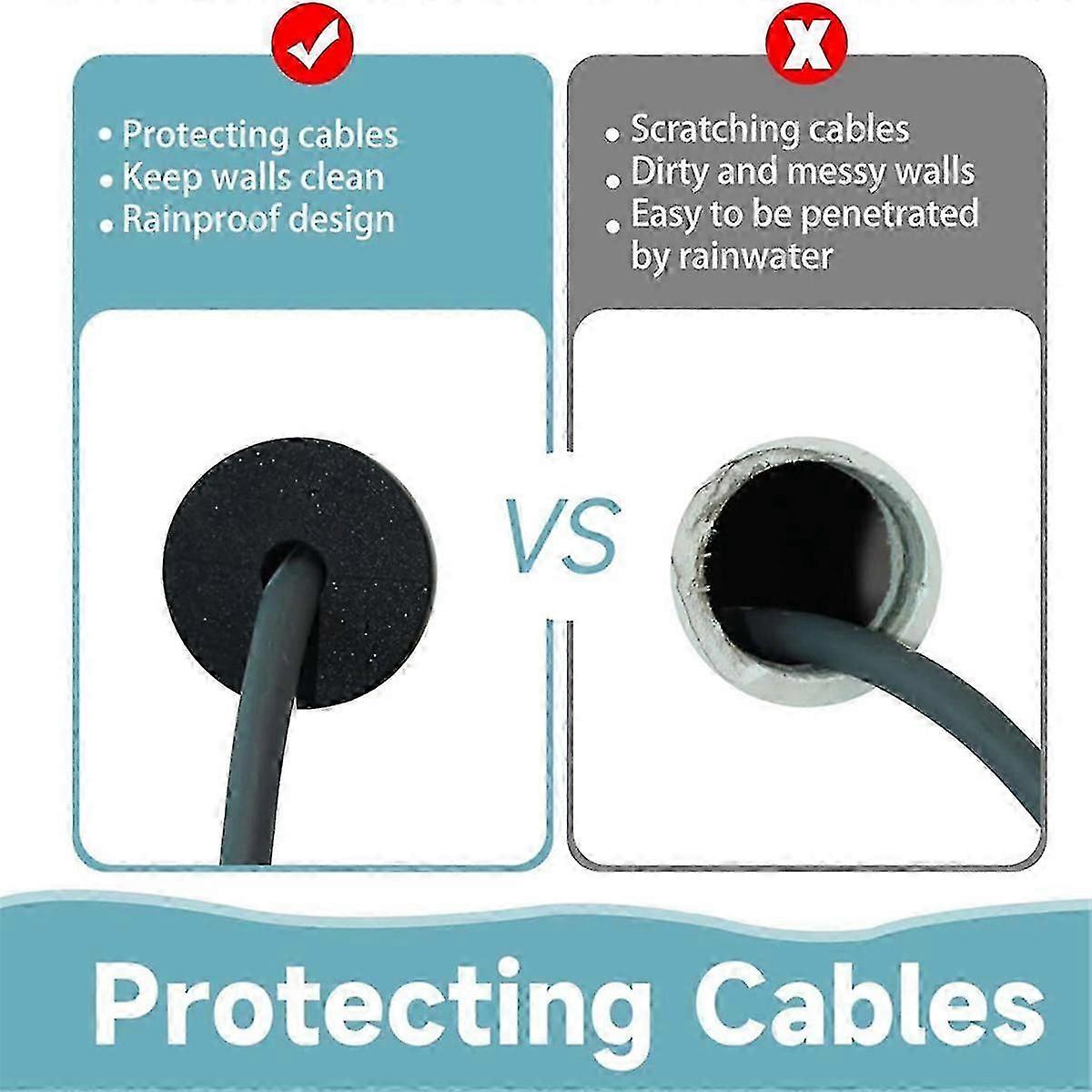 Starlink Cable Routing Kit for Gen 2 Gen 3 Starlink Cable Grommets Wall ...