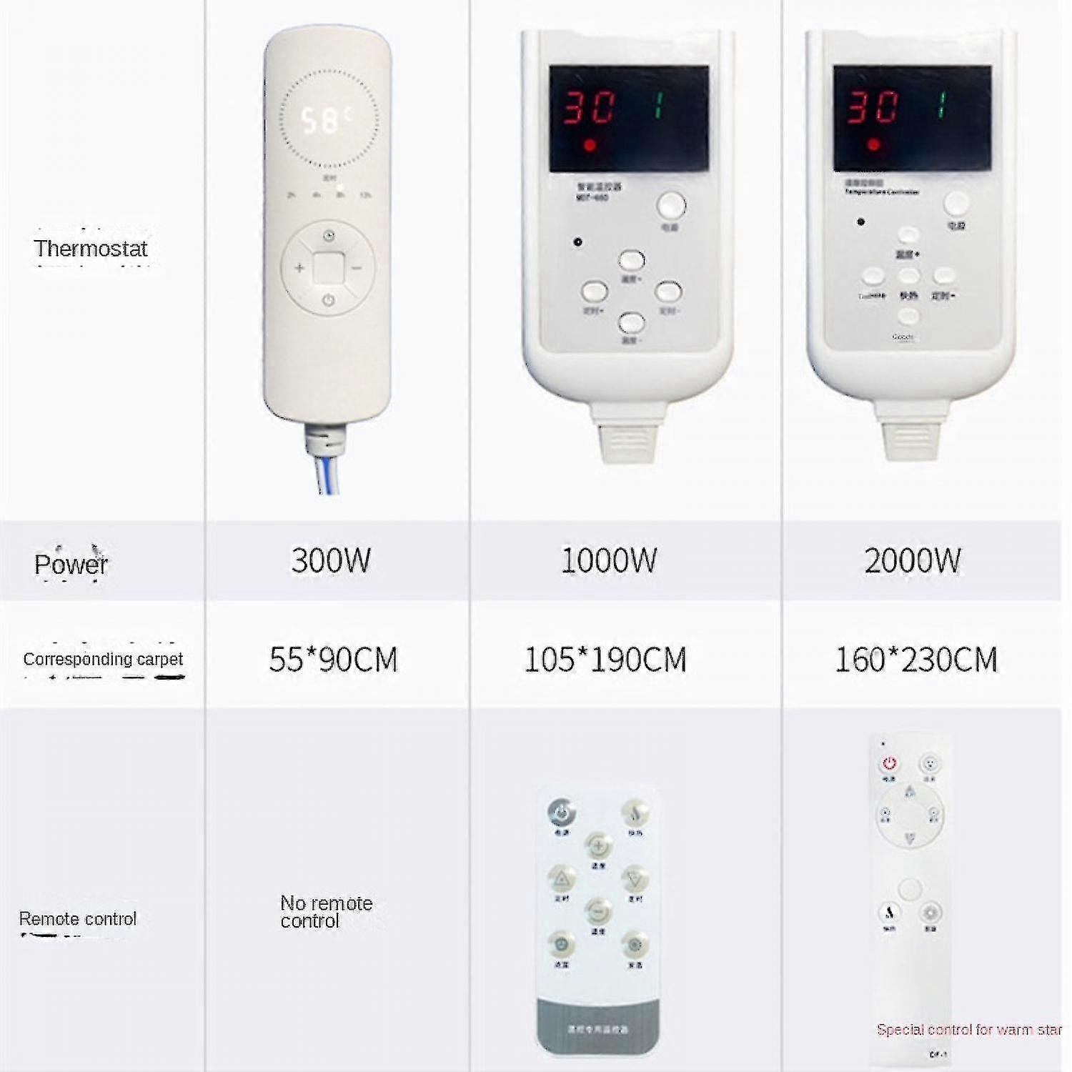 Graphene Electric Rug Living Room Floor Heating Mat Home Mobile ...
