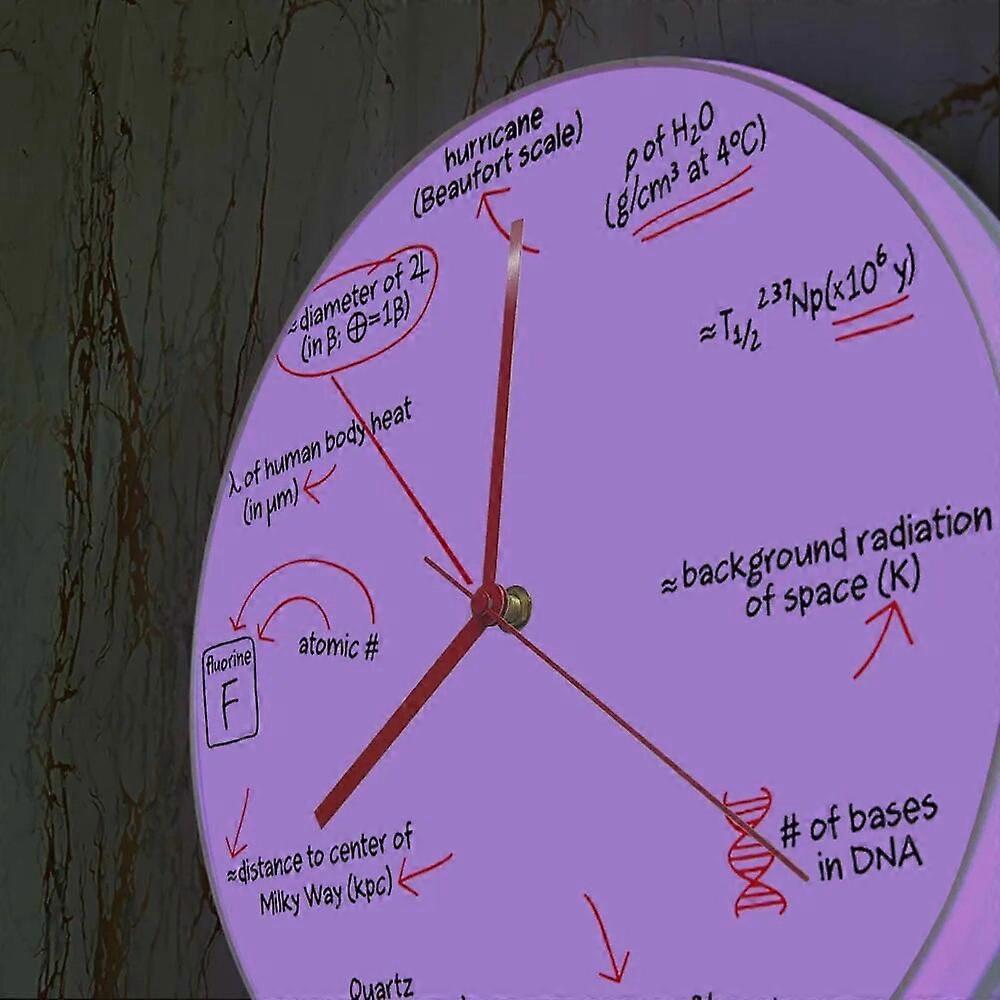 Math Science Wall Clock Math Equation Decorative Geek Wall Clock ...