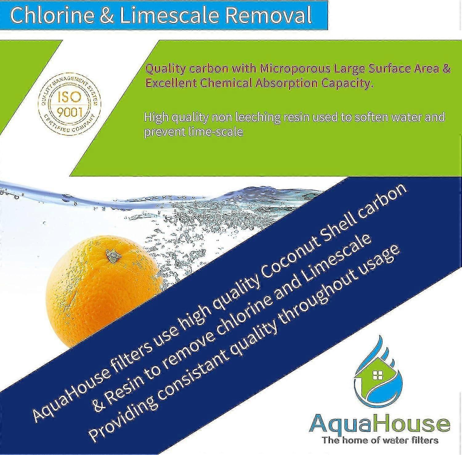 Ah-pbc Universal Filters, Compatible With Brita Classic, Kenwood, Laica ...