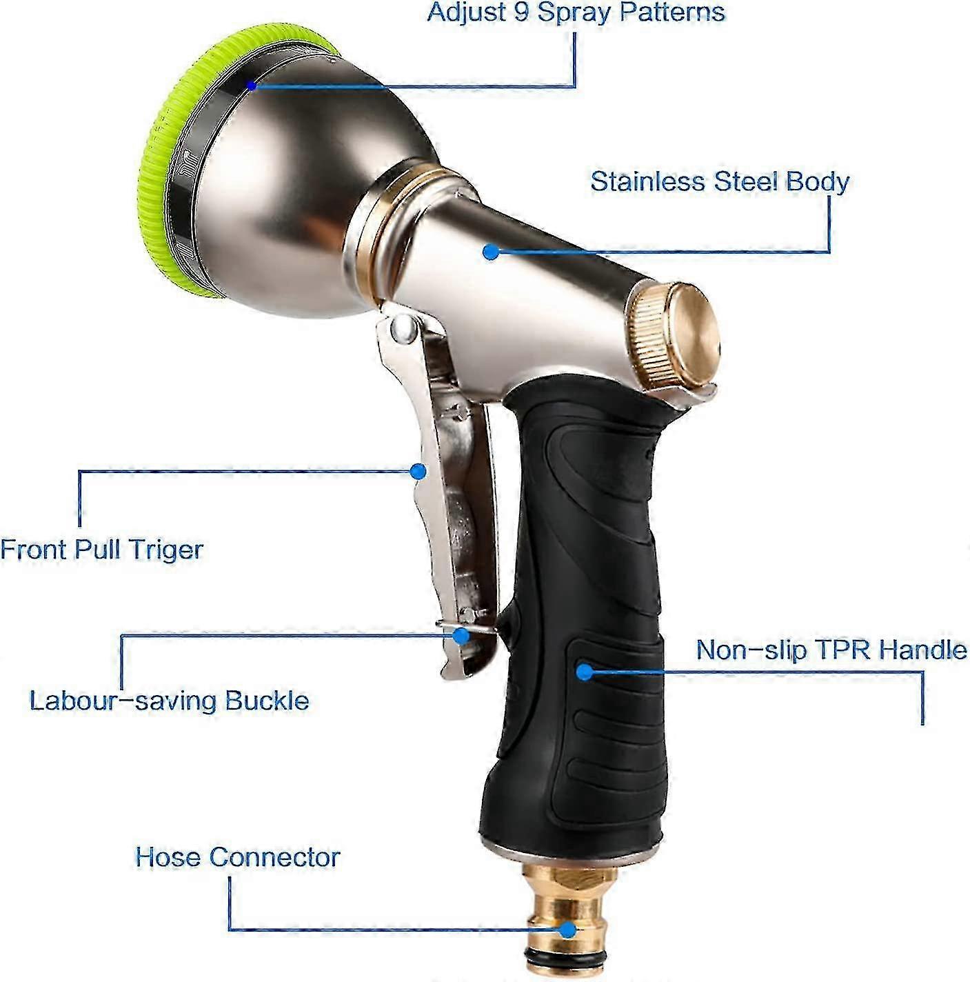 Heavy-Duty Metal Watering Gun with 9 Adjustable Patterns Ideal for Car ...