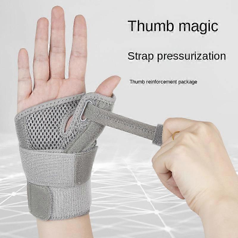Broken Thumb Wrist Brace Sprained Wrist Fixator Female Tendon Sheath ...