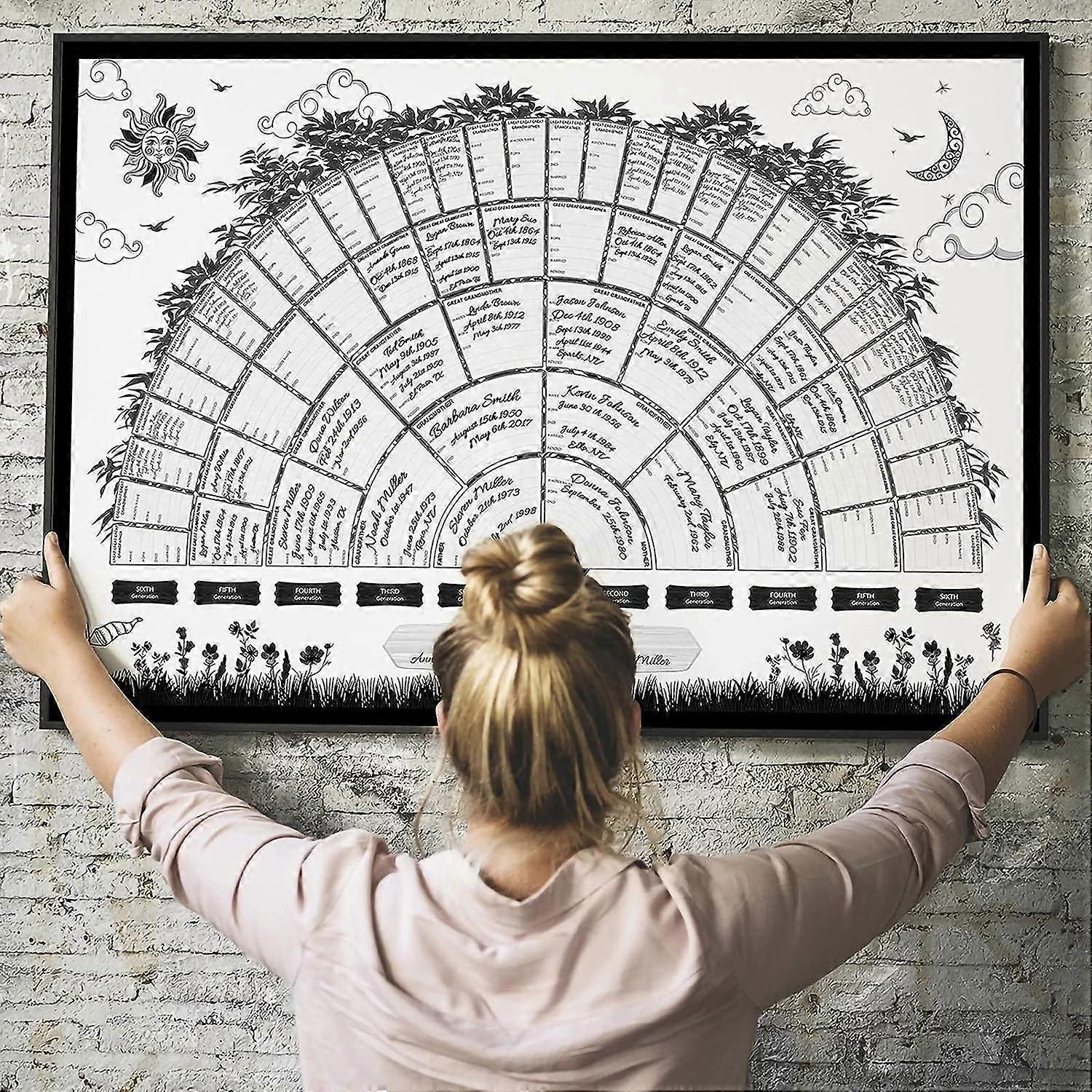 Genealogy Family Tree Chart Family History Wall Poster Blank Fillable ...