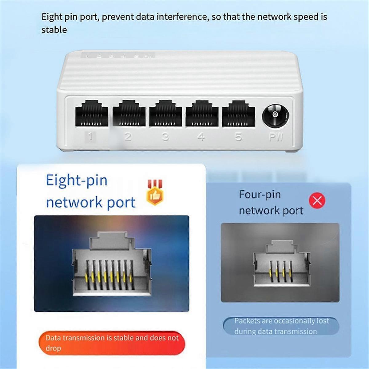 5 Port 100Mbps Ethernet Switch Mini Switch Portable RJ45 Hub Ethernet ...