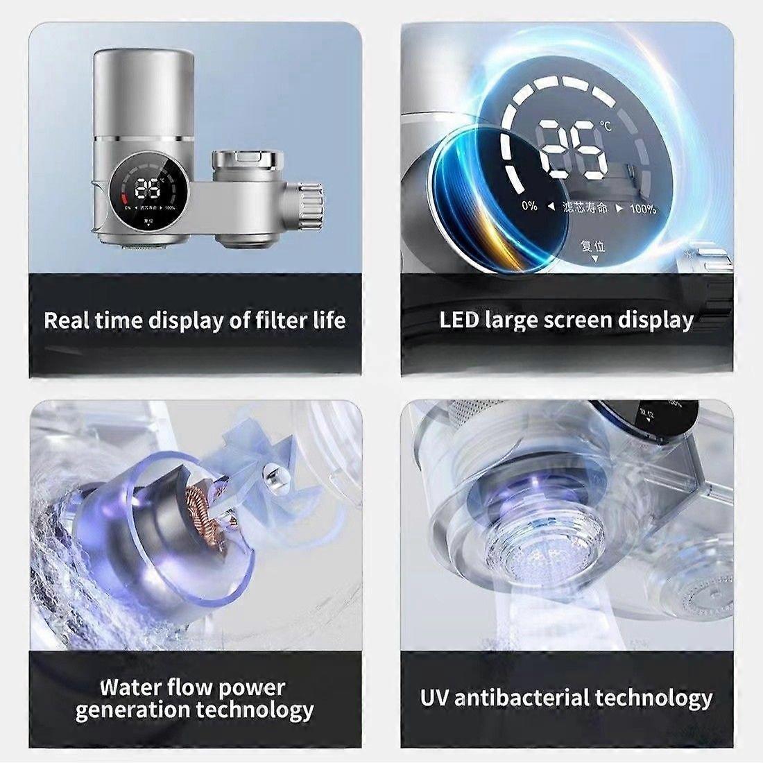 Water Filter for Sink Faucet with UV Light and Real-Time Filter Life ...