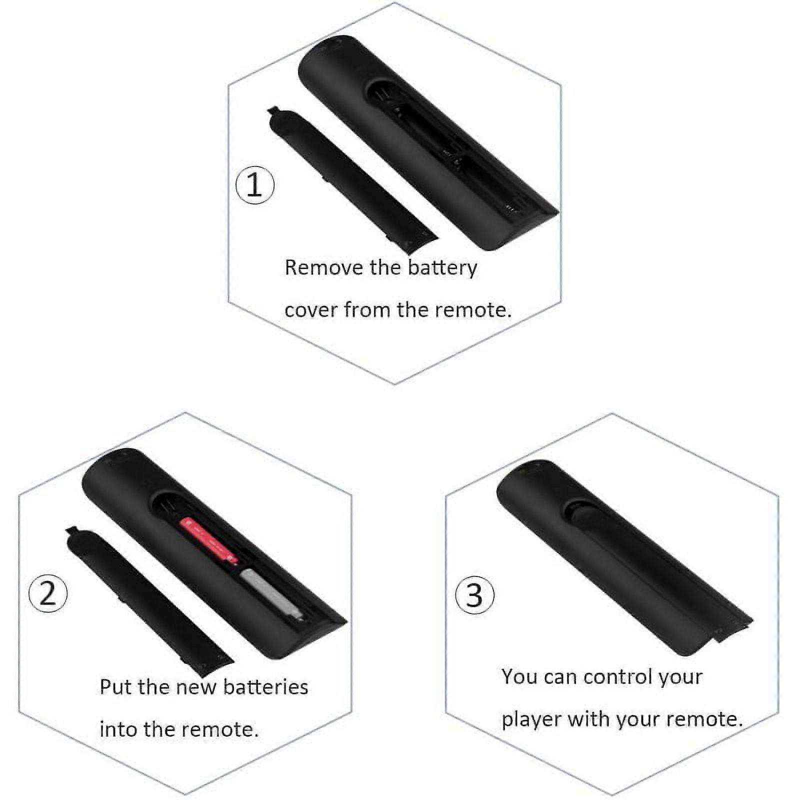 Universal Remote Control compatible with Samsung Smart TV - Replaces ...