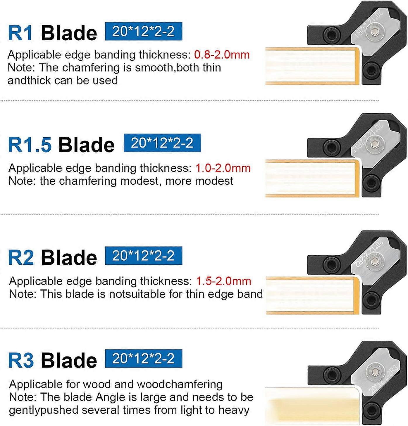 Woodworking Edge Banding Trimmer, Veneer Edge Trimmer Manual Wood ...