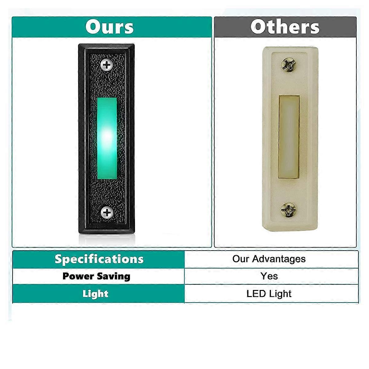 1PCS Wired Doorbell Button with LED Light, Replacement Of Doorbell Ring ...