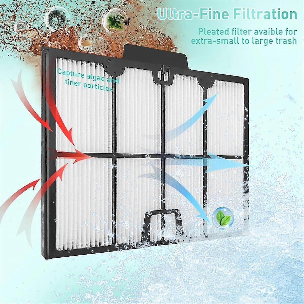 9991467-R4 Ultra Fine Filter for Dolphin Active 20,Pleated Pool Cleaner ...