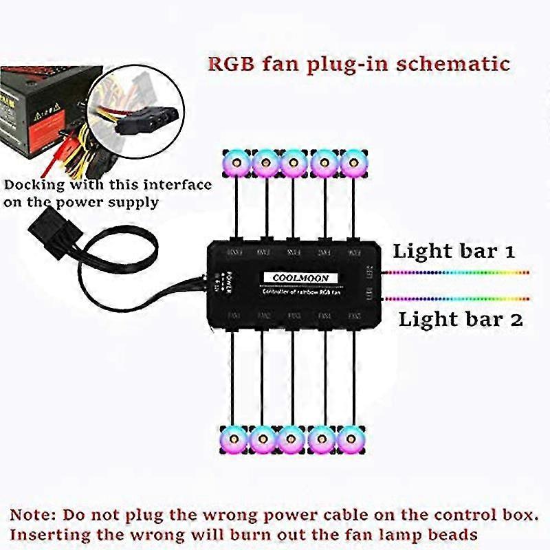 Remote Rgb Lighting Music Controller Chassis Fan Desktop Computer ...