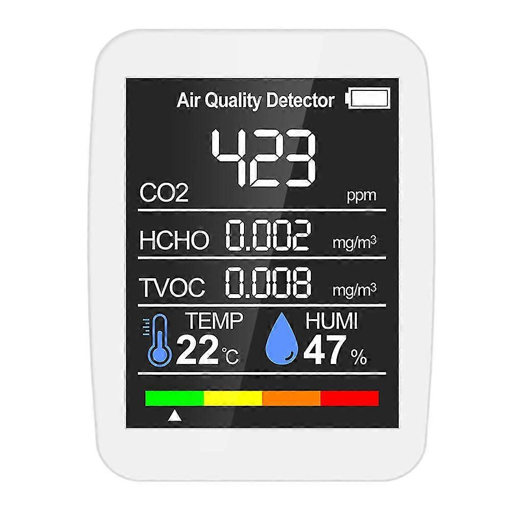 Digital 5 In 1 Co2 Air Quality Monitor Temperature Humidity Sensor Gas ...