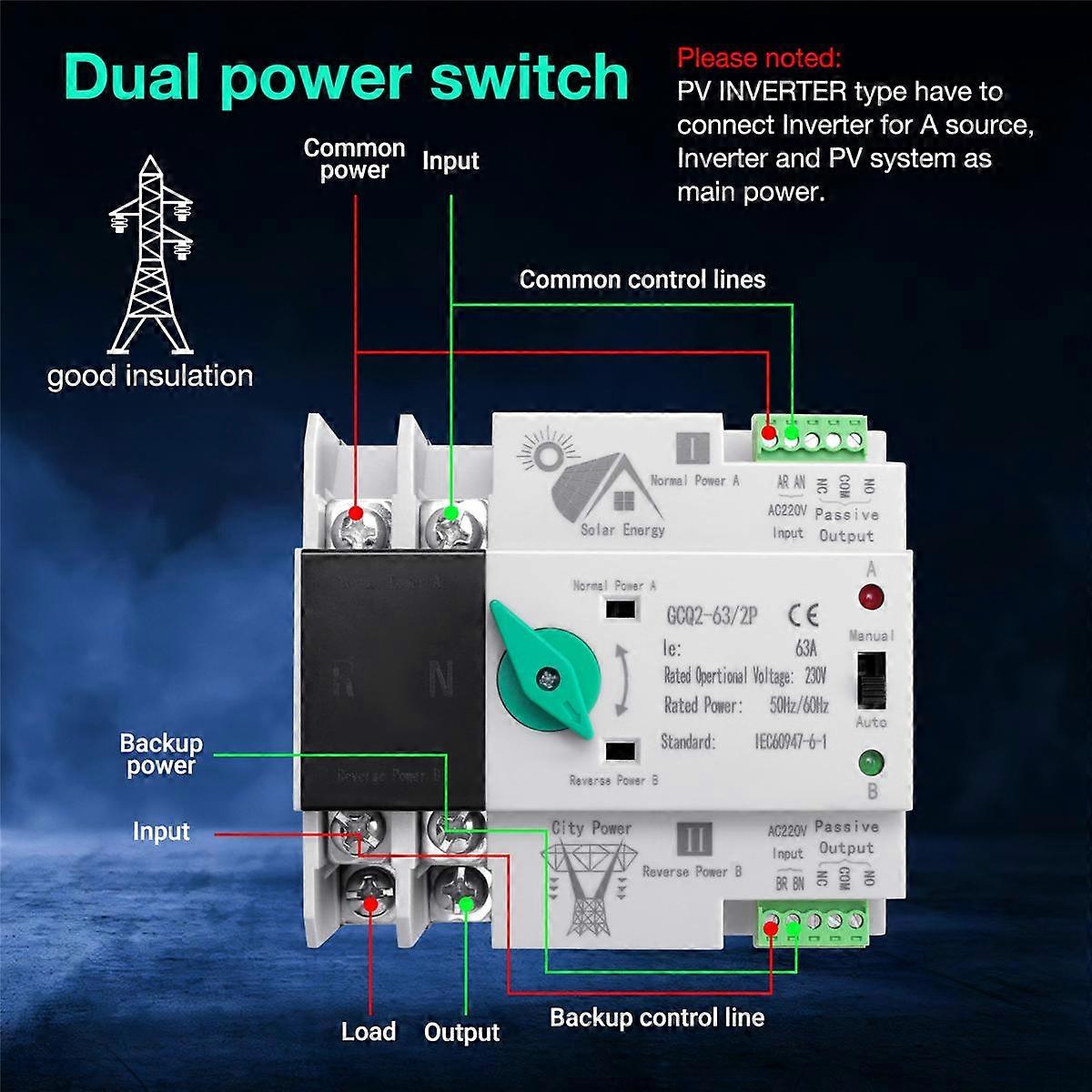 Photovoltaic Solar Power ATS Automatic Transfer Switch Din Rail 2P 63A ...