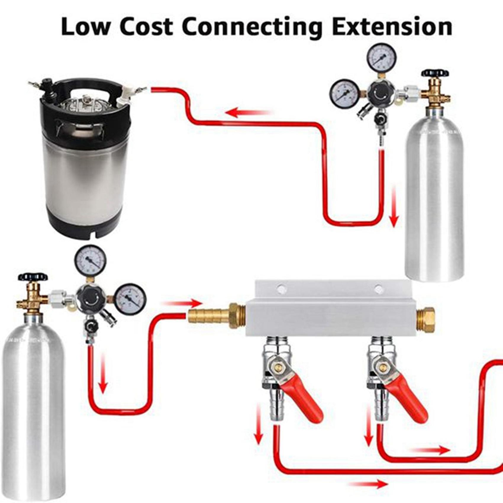 2-Way CO2 Air Distribution Manifold Splitter Draft Beer Barrel with ...