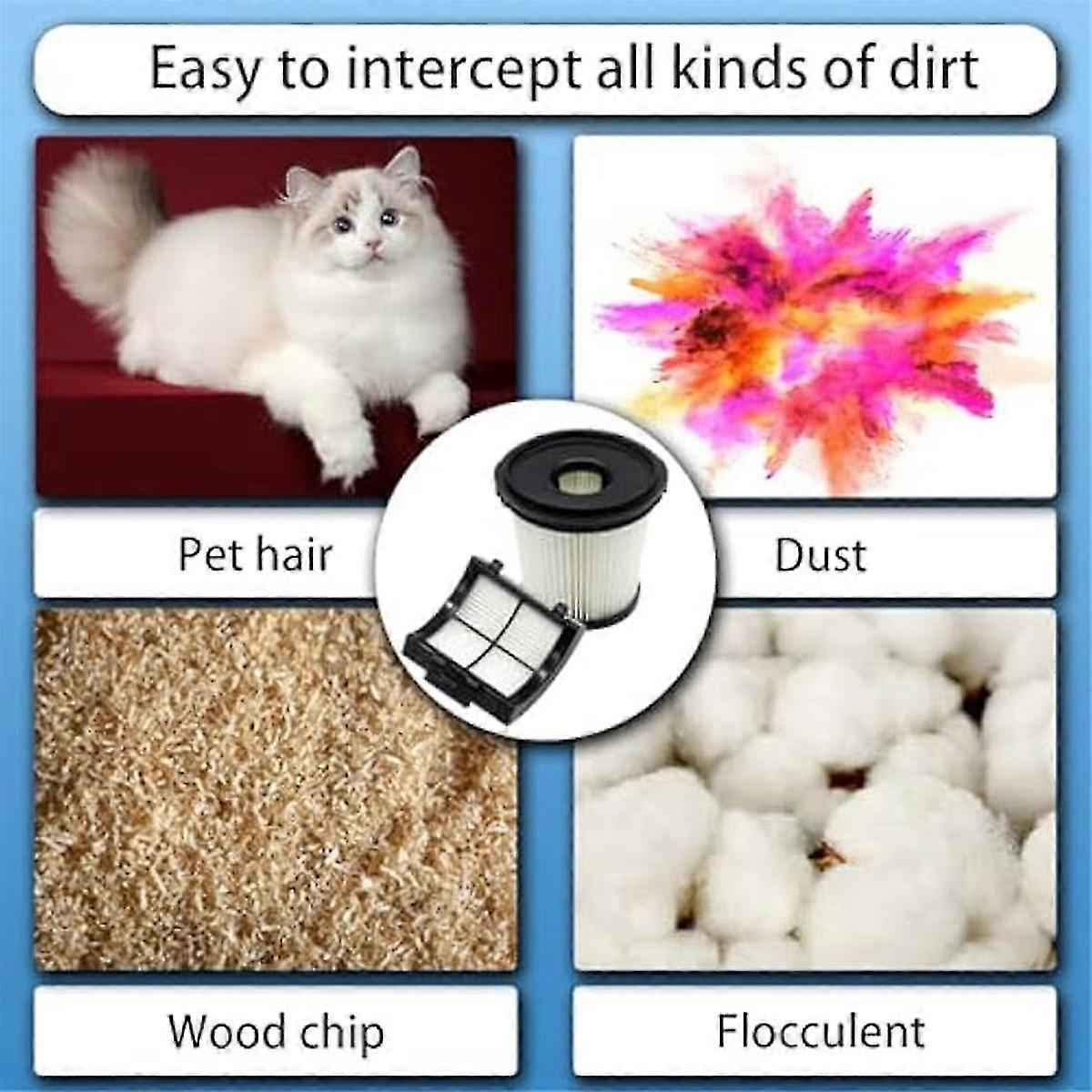 HEPA Filters for IW3511 Detect Pro Auto-Empty System, for IW1111 Detect ...