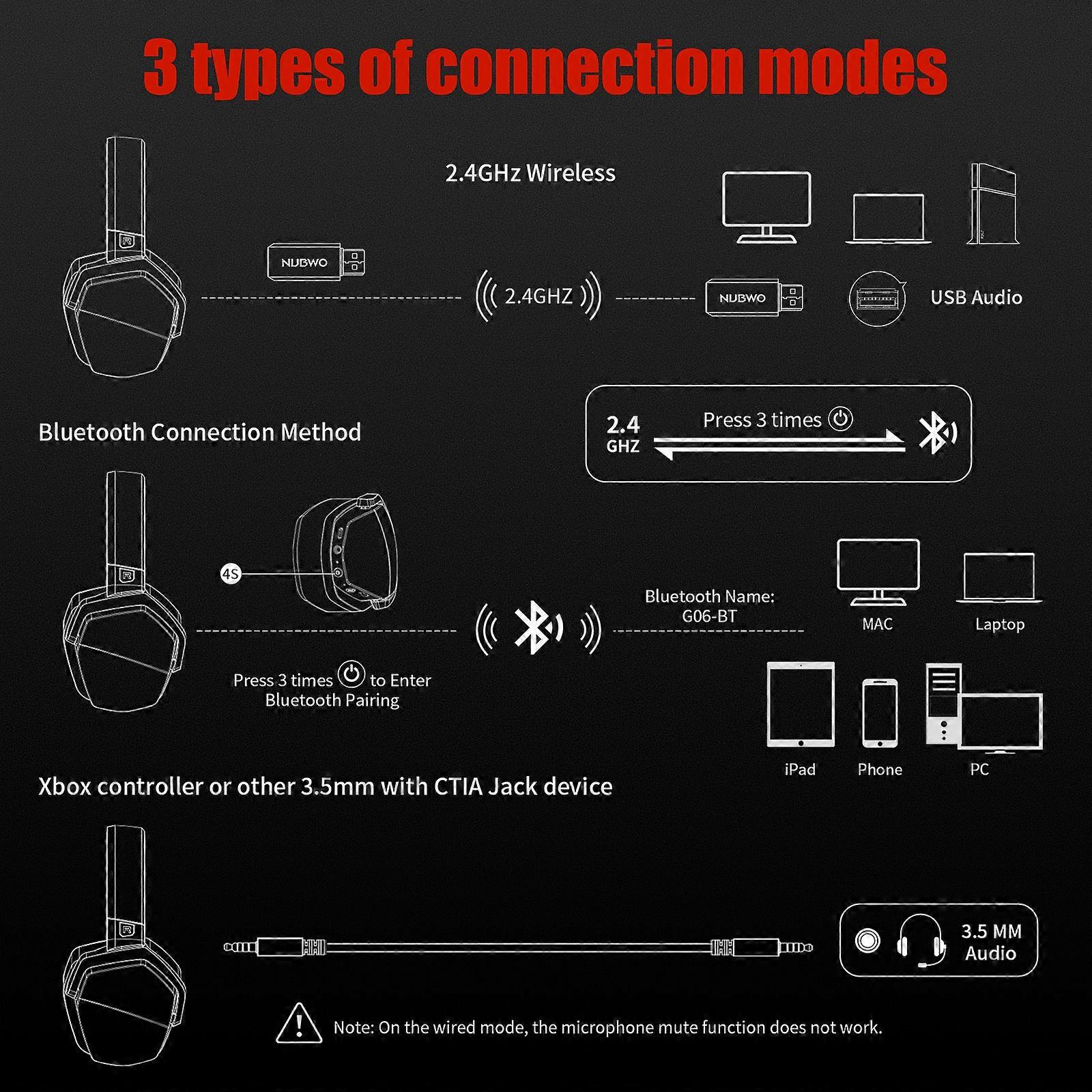 Wiredless Gaming Headset with Mic 2.4G BT NUBWO G06 Gamer Headphones ...