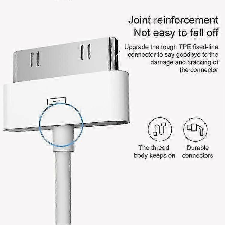 USB Data Cable for New iPad (iPad 3) / iPad 2/ iPad, iPhone 4 & 4S ...