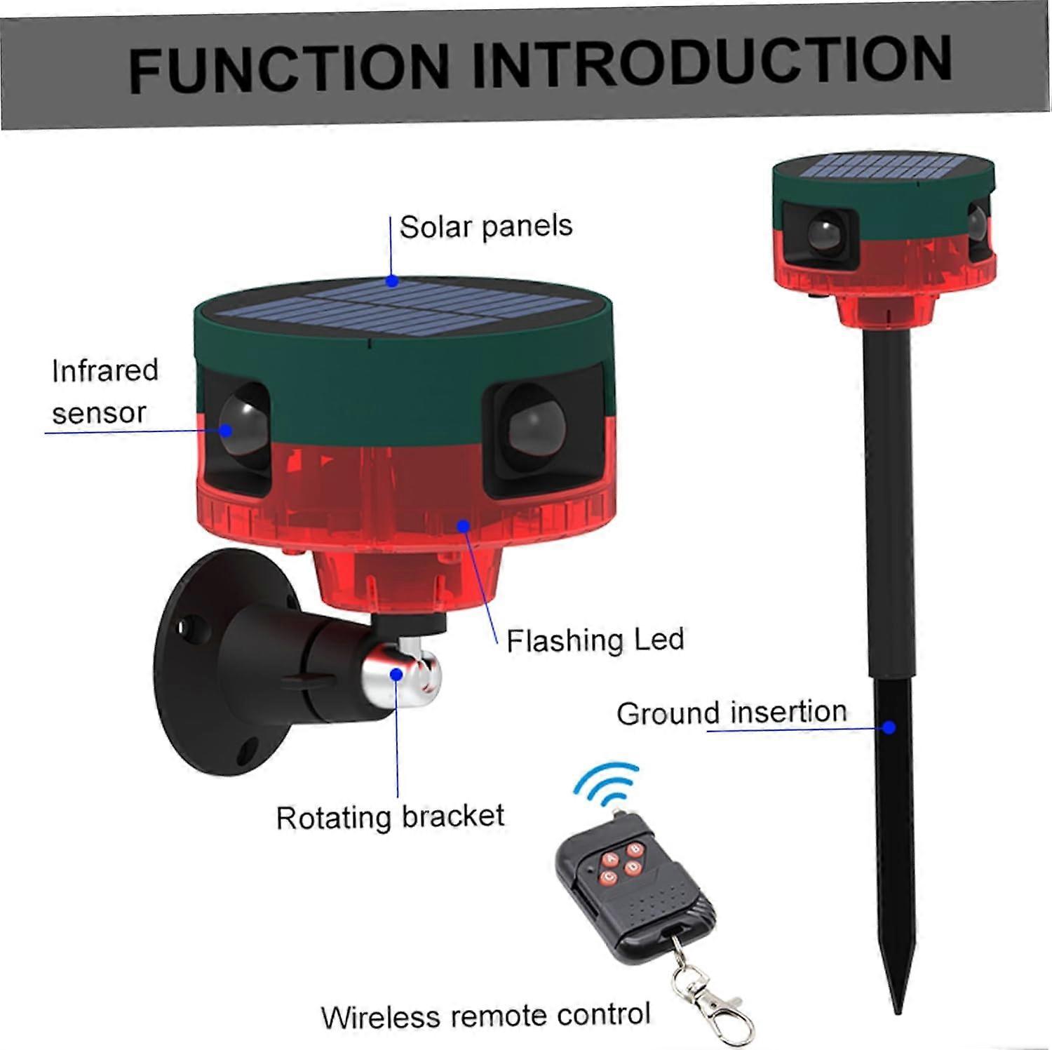 Barking Dog Alarm, 129dB Barking Dog Motion Sensor, Outdoor Motion ...