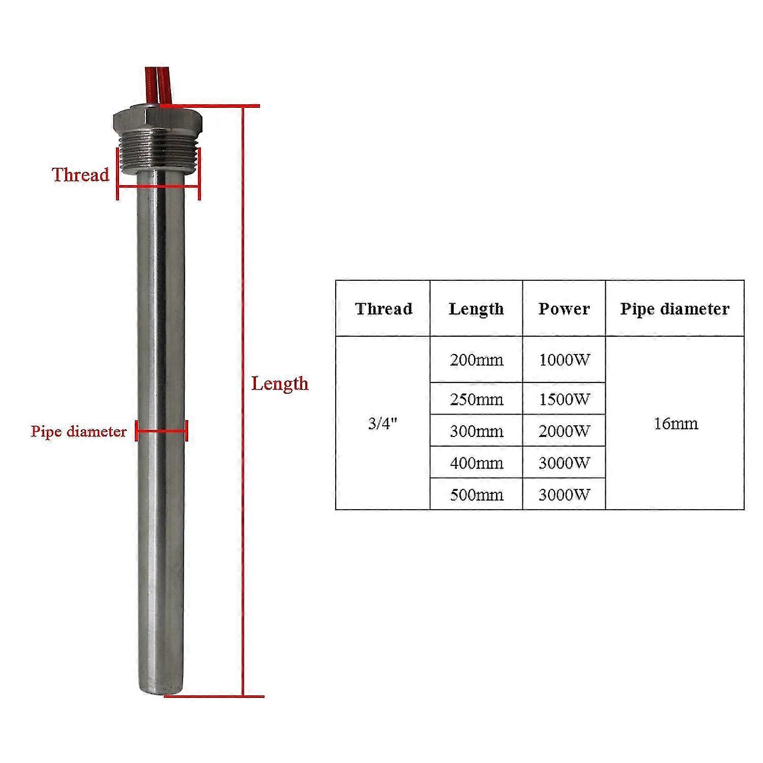 1/2 3/4 1 Cartridge Heater Element 16mm 20mmTube Diameter 220V ...