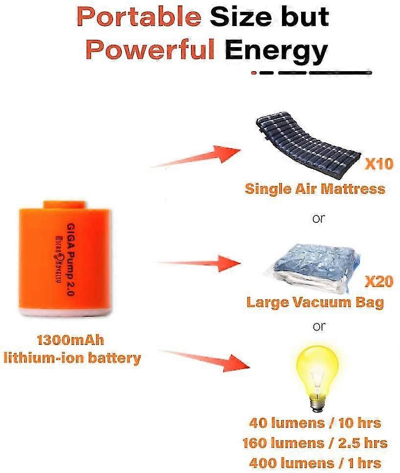Pump 2 3-in-1 Portable Mini Electric Inflator Usb Charging Outdoor Air ...