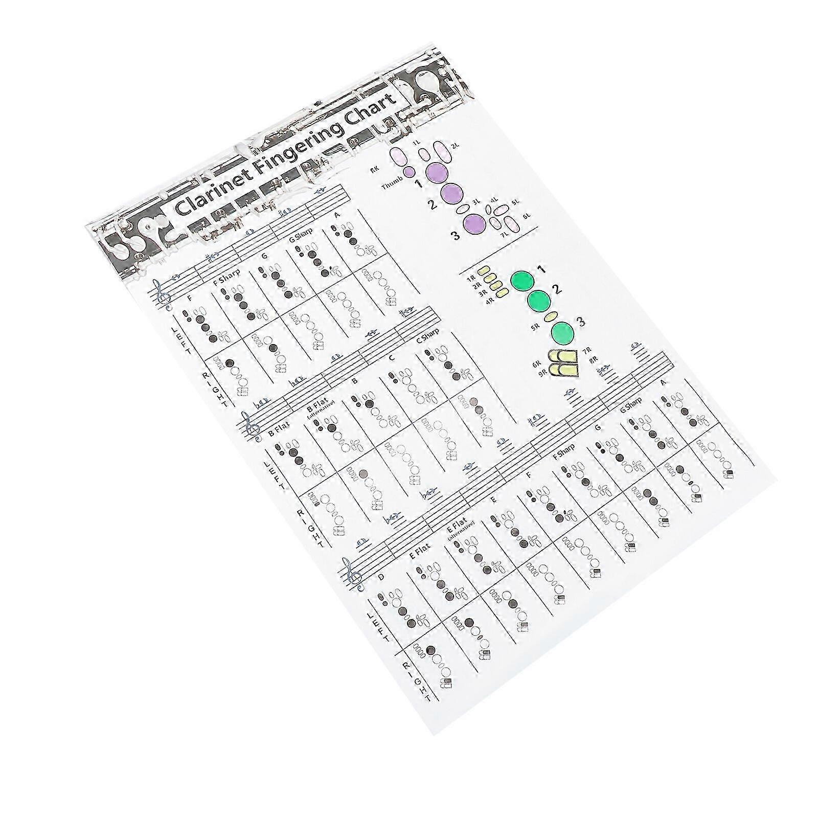 1pc Clarinet Finger Guide Chart Useful Clarinet Chord Chart for ...