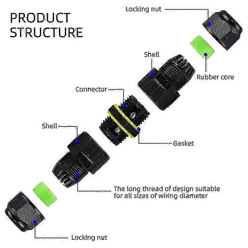 5Pc IP68 Waterproof 2 Way 3-Core Junction Box Electrical Cable ...