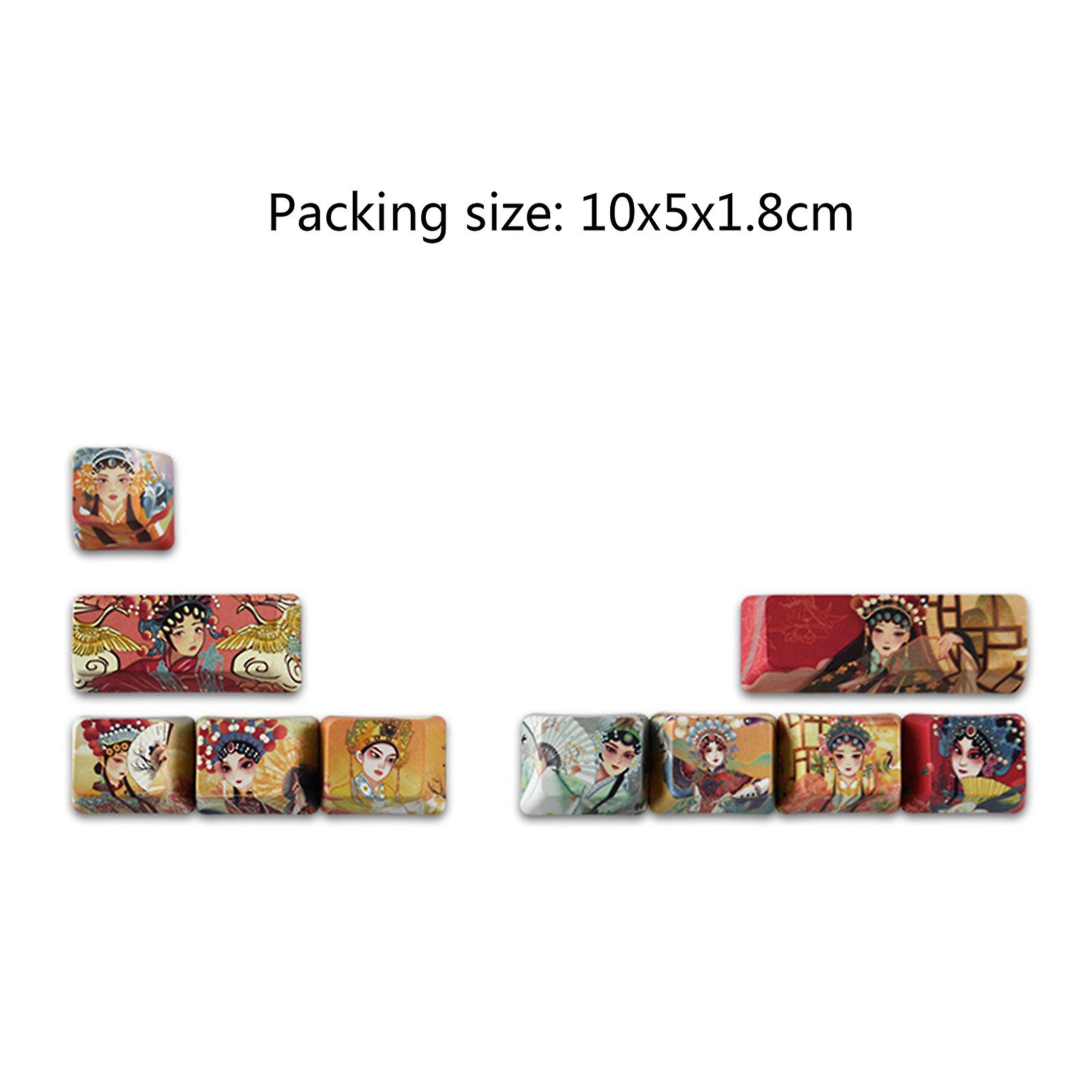 CMYK Dye Sub PBT Keycaps WIN Color Thermal Sublimation R1 SHIFT ECS ...