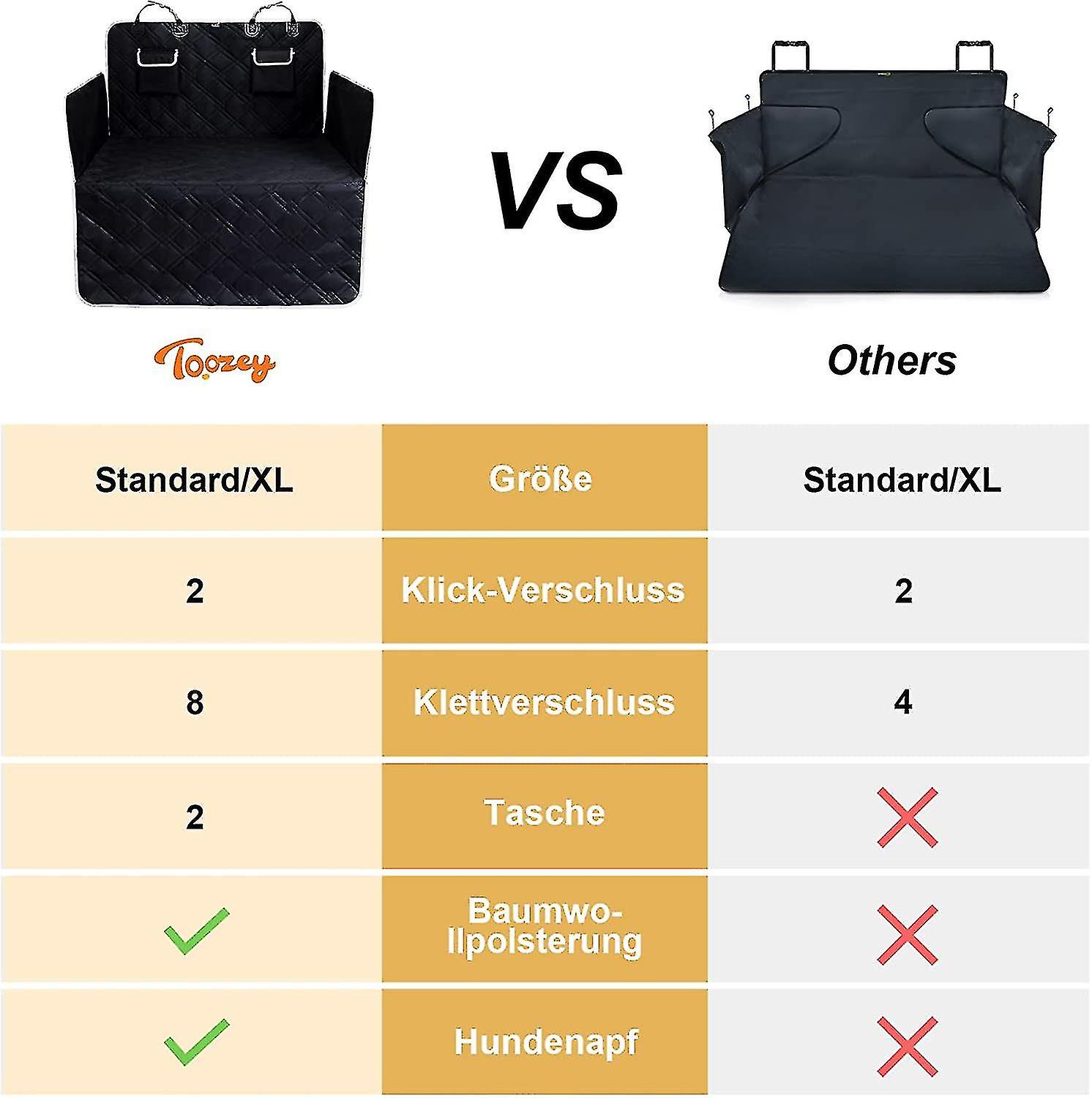 Full Dog Trunk Protection - Tear Resistant/waterproof Car Trunk Cover ...