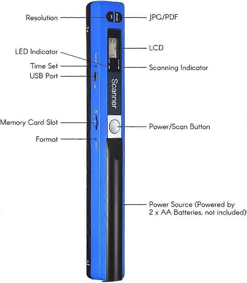 Wireless Portable Scanner Ruler Document Scanner High Resolution 900 ...