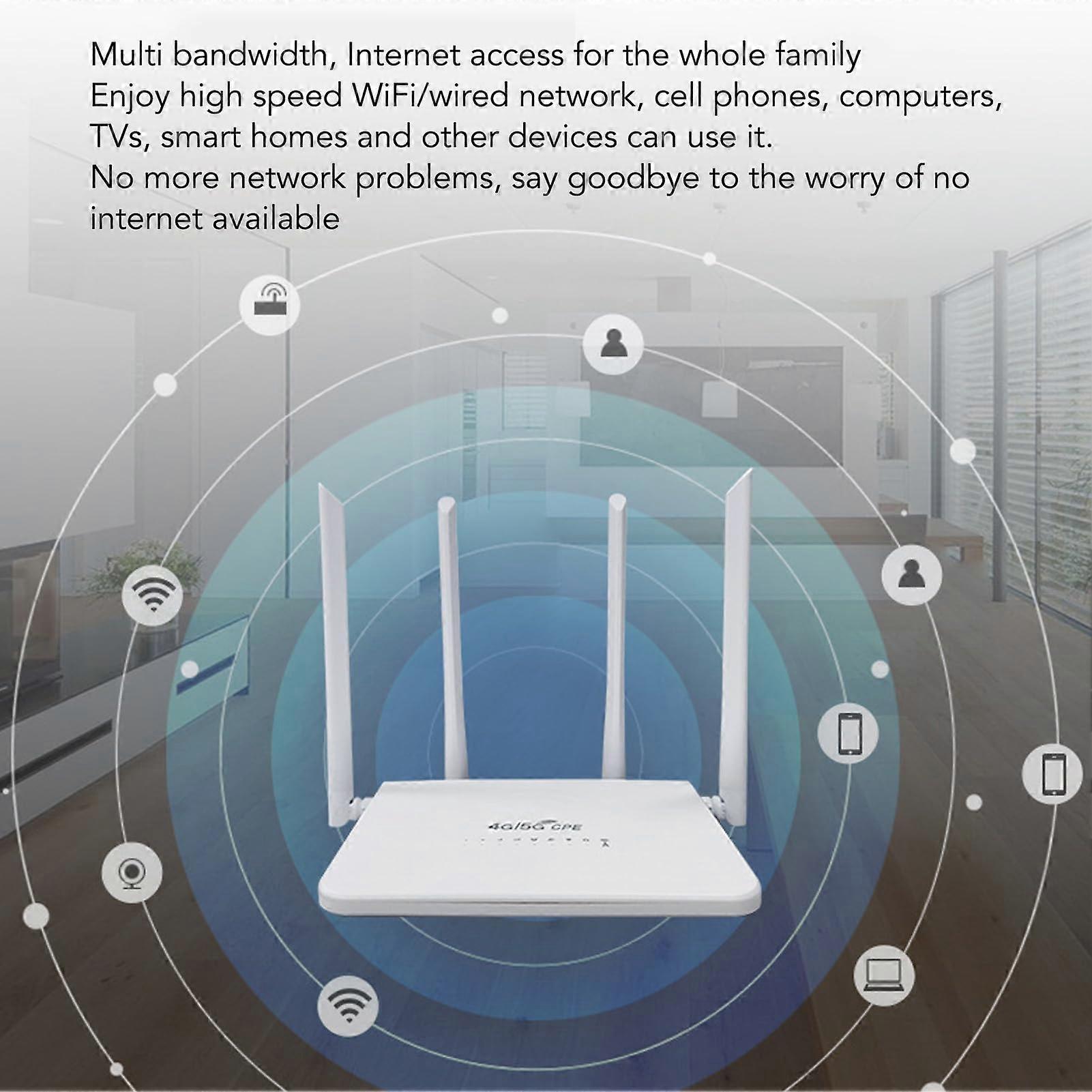 New AC1200 Dual Band Unlocked 4G LTE Modem Router with SIM Card Slot ...