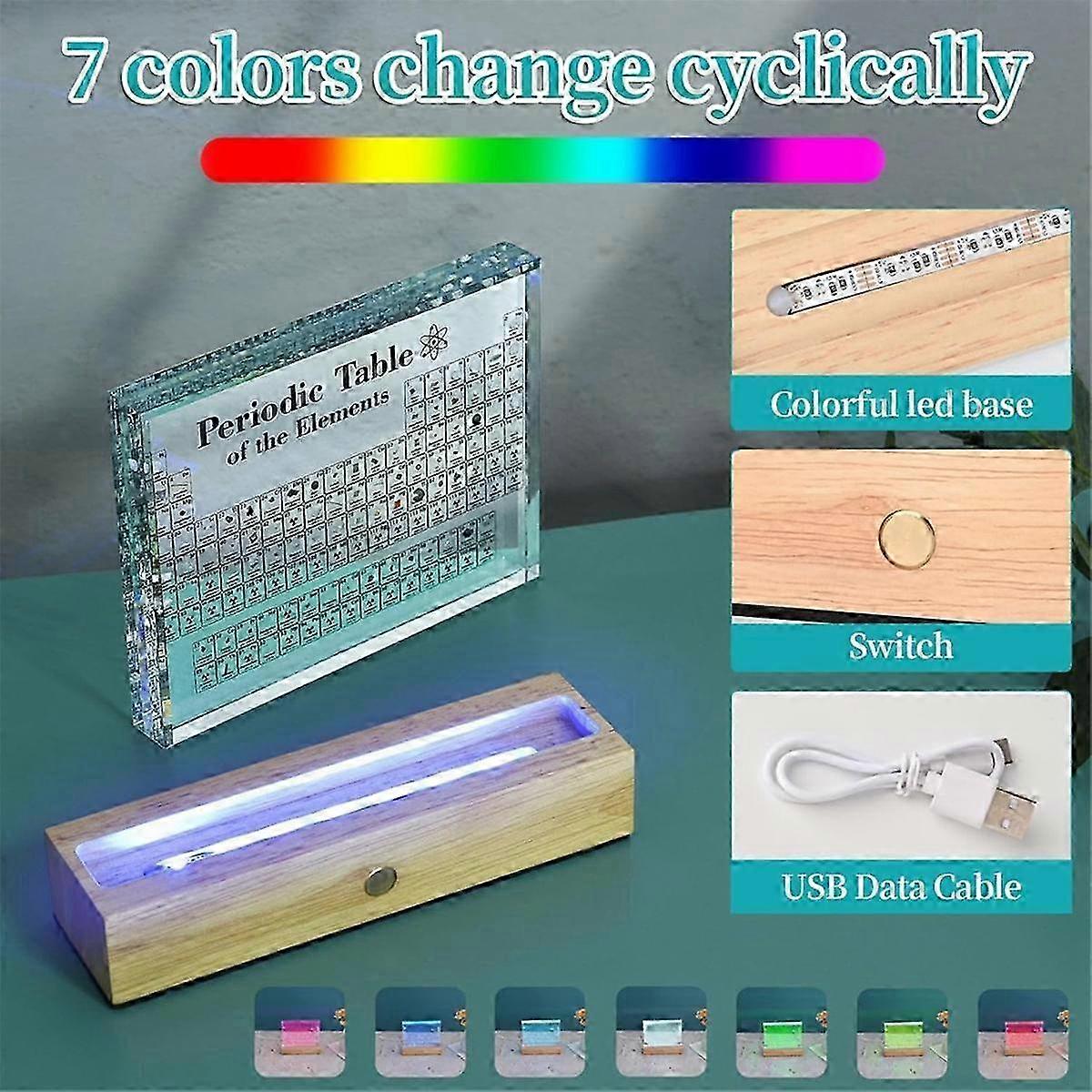Periodic Table with Real Elements Inside, Table of Elements, Acrylic ...