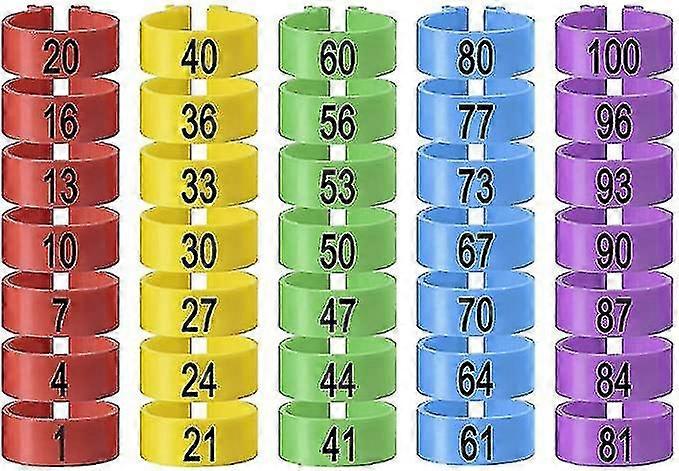 Hen Ring Leg Rings Identification 20mm Plastic Colored Chicken Bands ...