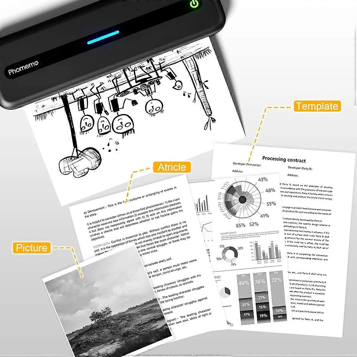Phomemo M832 Wireless Thermal Printer A4 Version | Fruugo UK