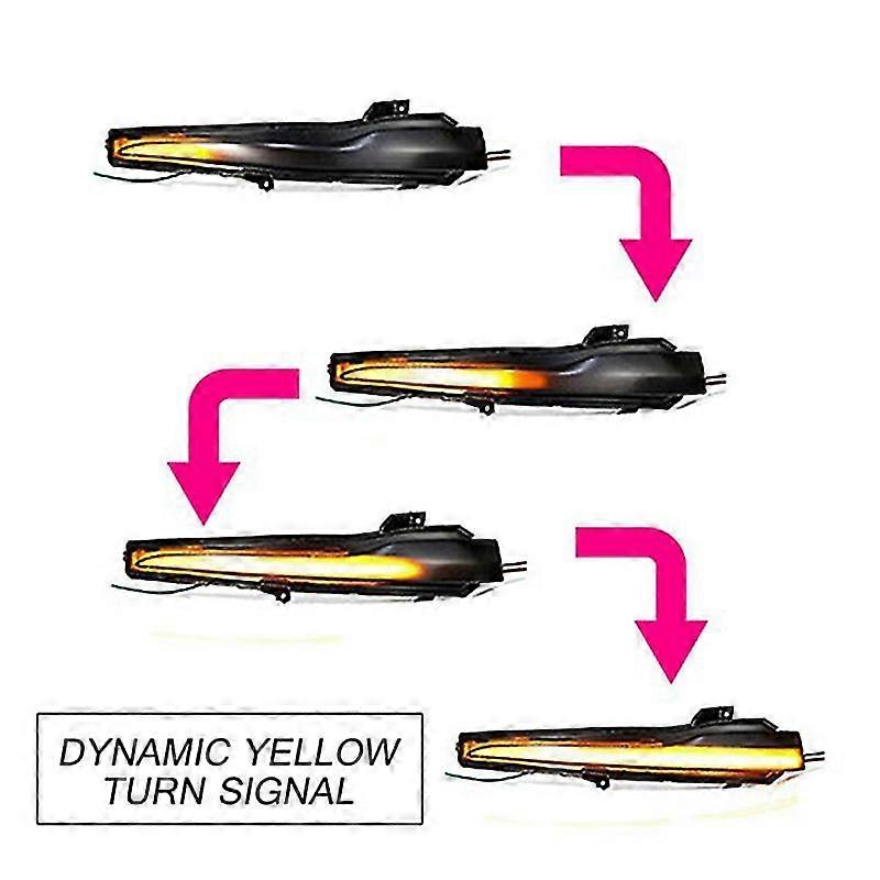 for C Class W205 E W213 S W222 W217 Dynamic Turn Signal Blinker ...