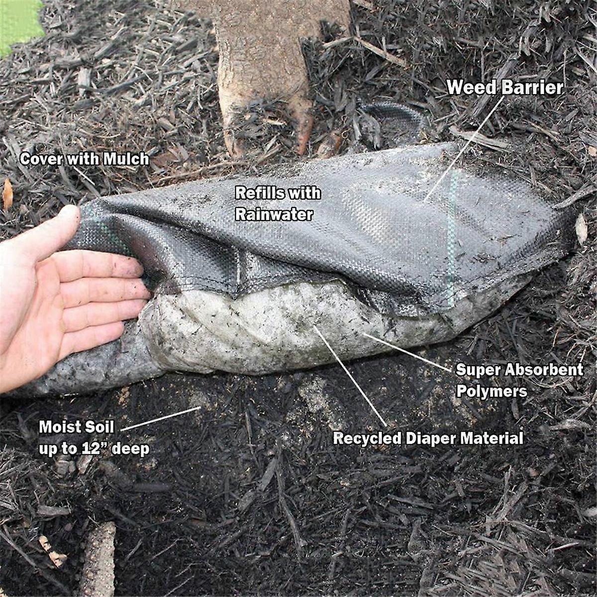 Smart 30+ Days Tree Watering Mat, Automatically Replenishes Rainwater ...