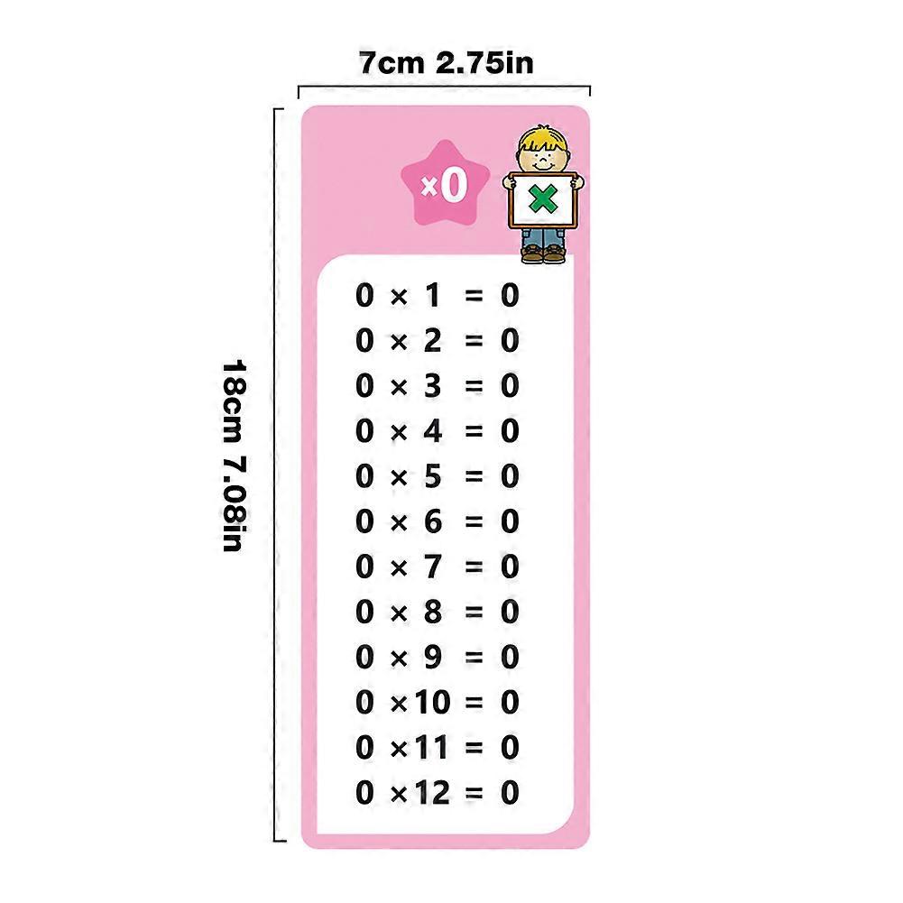 Math Flash Cards for Kids 1-12 Multiplication Table Cards Child Math ...