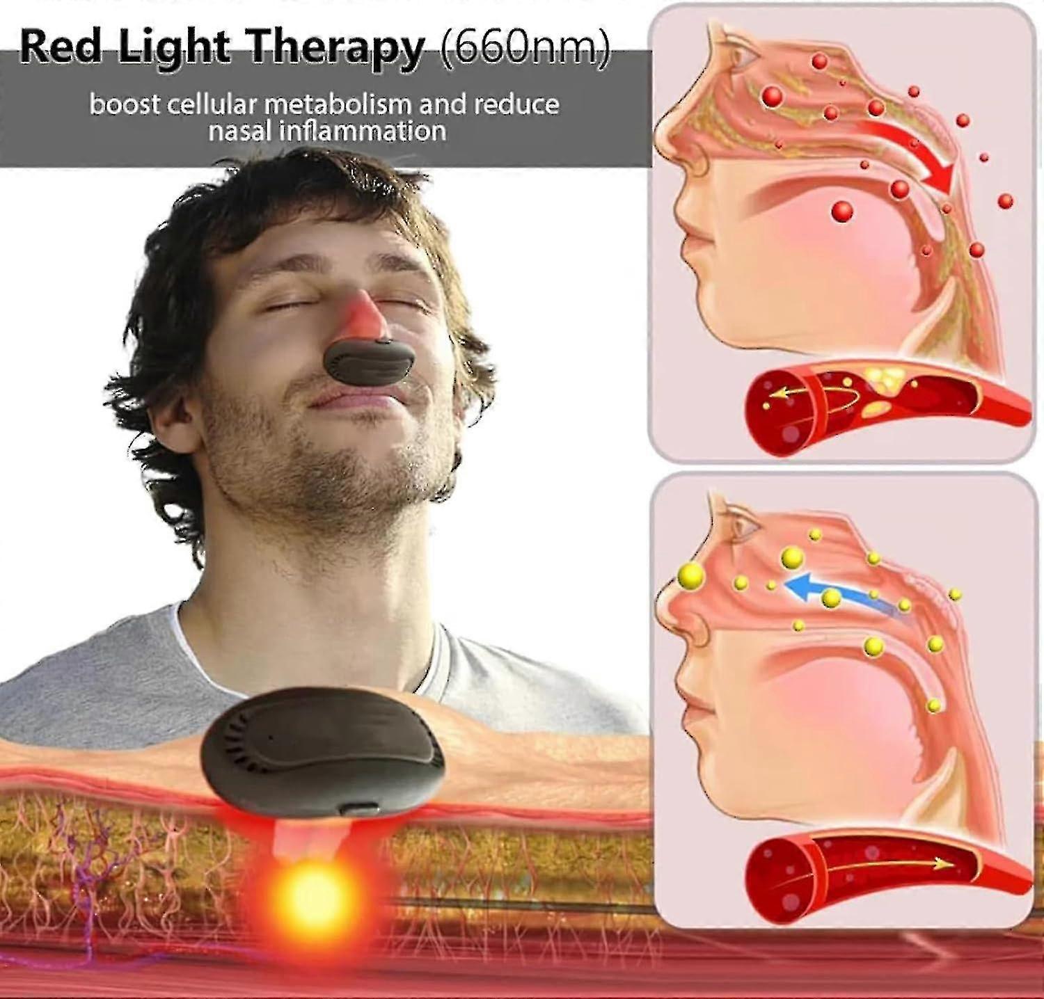 2024 RespiRelief Red Light Nasal Therapy Instrument, Red Light Therapy ...