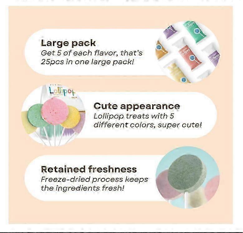 Celery Pets Lollipop Cat Treat, Freeze Dried Lollipop Lickable Wet Cat ...