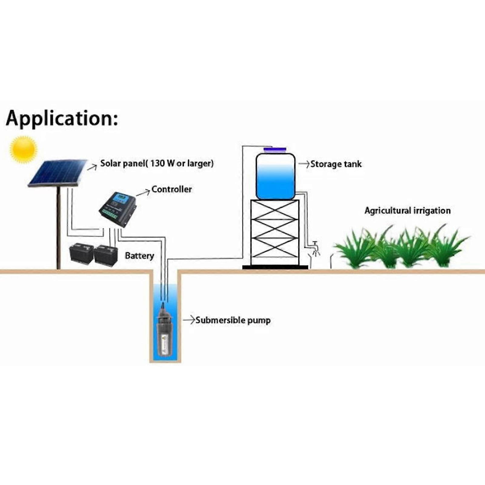 Solar Submersible Water Pump 230ft Lift 6.5L Deep Well Water Pump for ...