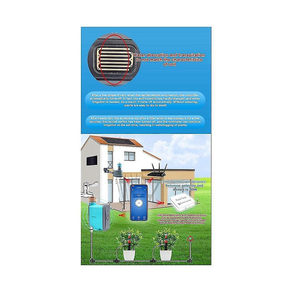 Wireless Wifi Bluetooth Rain Sensor Home Kit Connected Devices Tuya ...