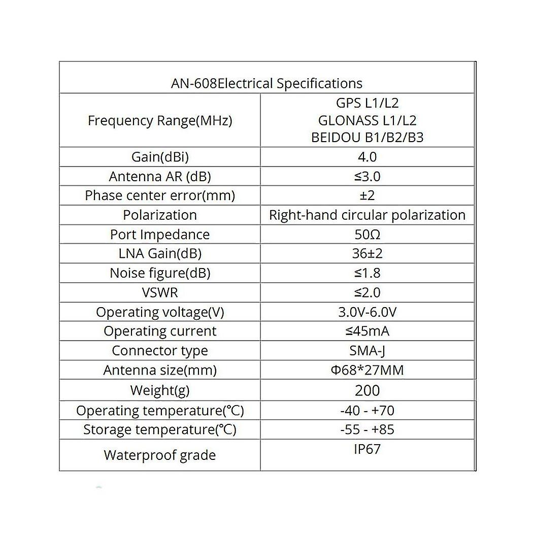 Topgnss High Precision Gnss Antenna,rtk Gps Antenna,uav-ugv High ...