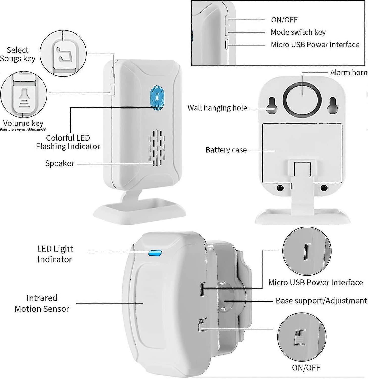 Infrared Doorbell Alarm Sensor Bell Passage Charger Or Entrance ...
