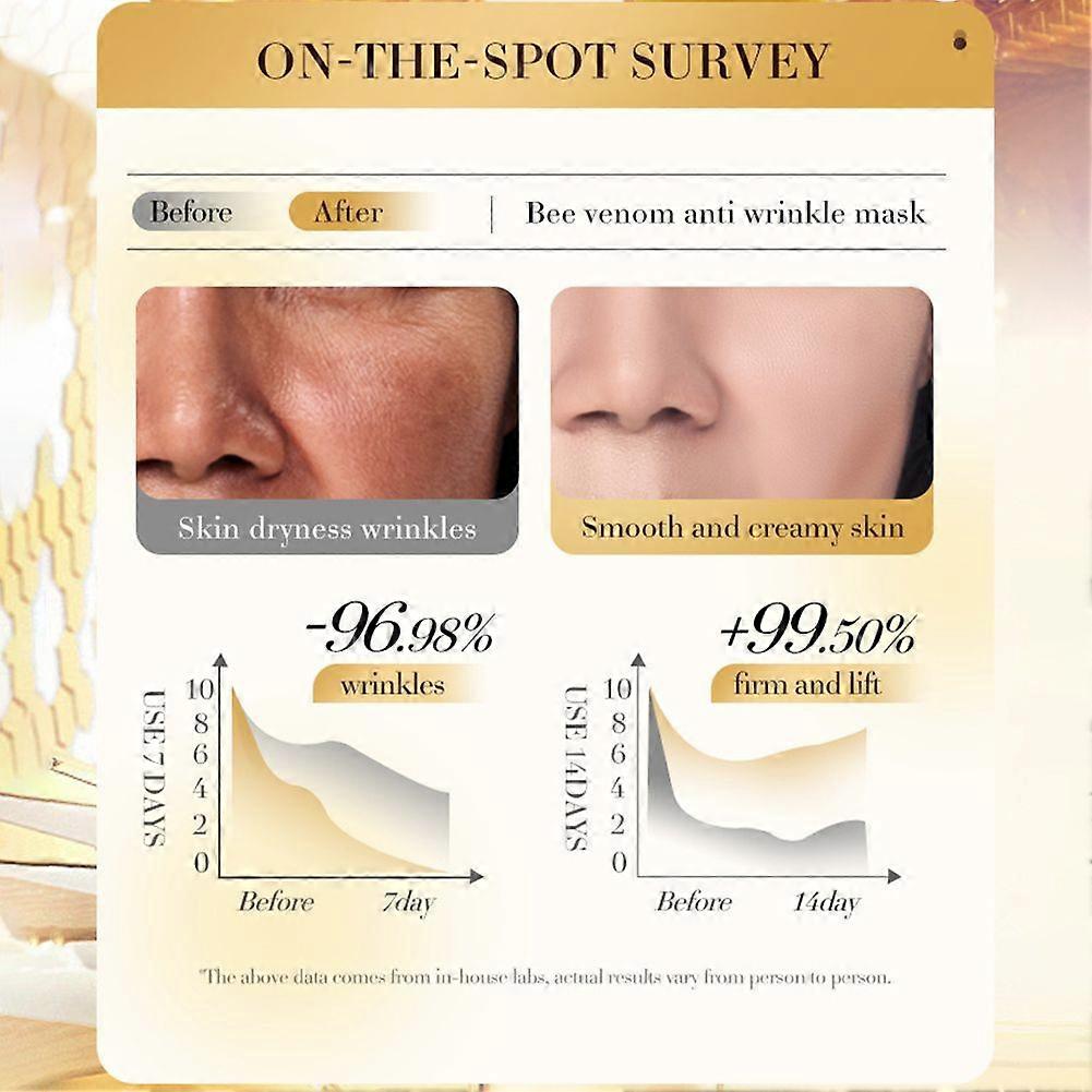 65g Bee Venom Face Mask for Women, Moisturizing & Hydrating Treatment ...