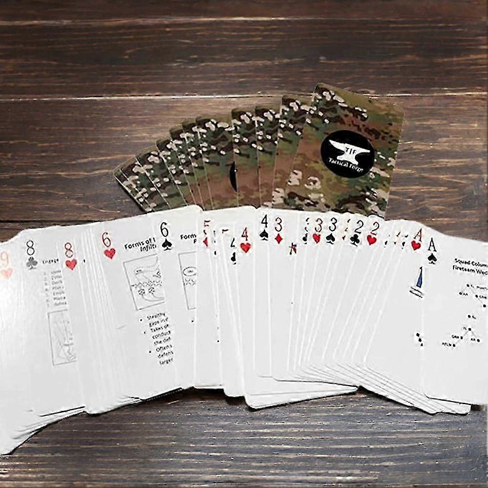 Tactical Knowledge Playing Cards - 52 Cards Deck, Military Strategy ...