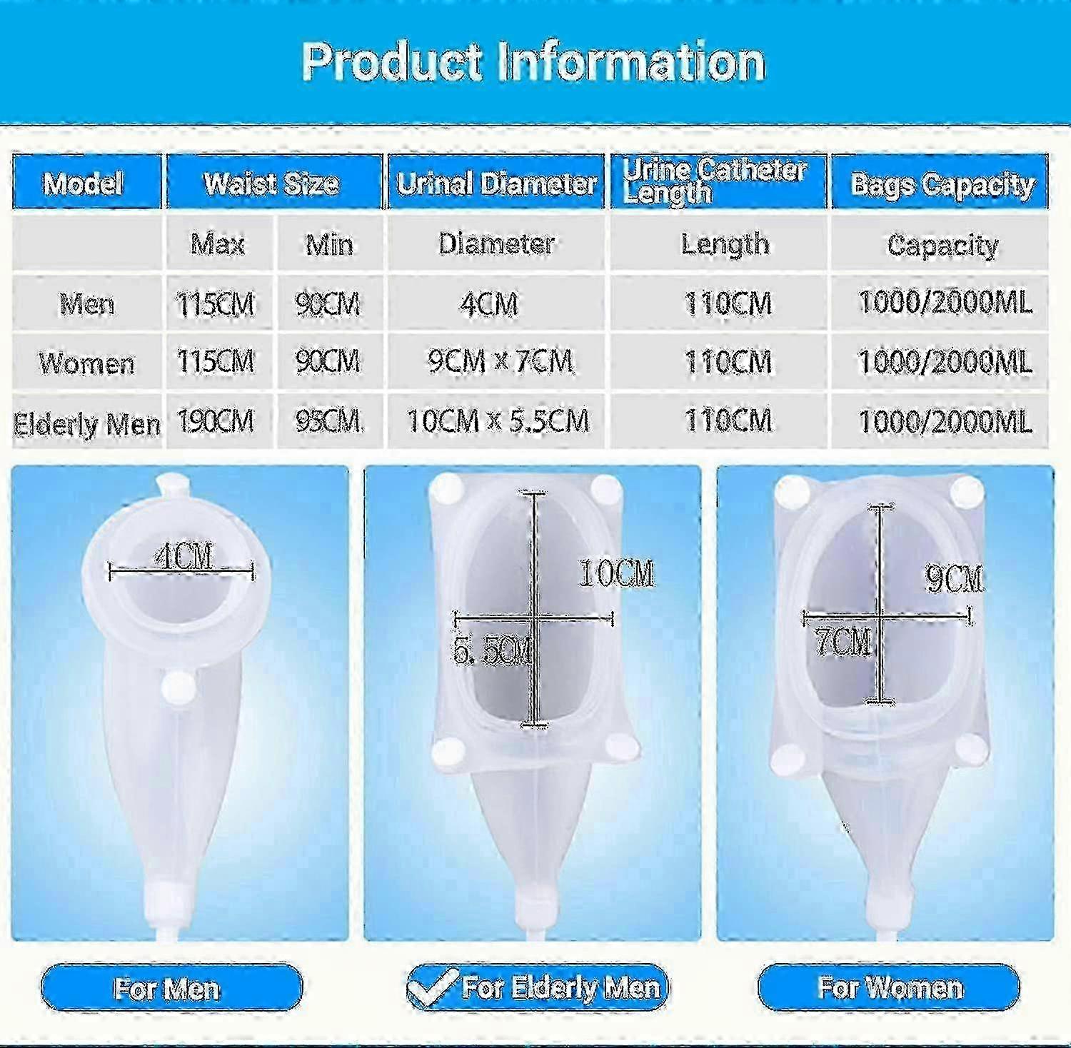 Wearable Urine Bag With Catheter Duct 1000ml 2000ml For Men Women ...